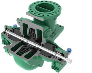 CPC Pumps International | Pump Solutions Inc.